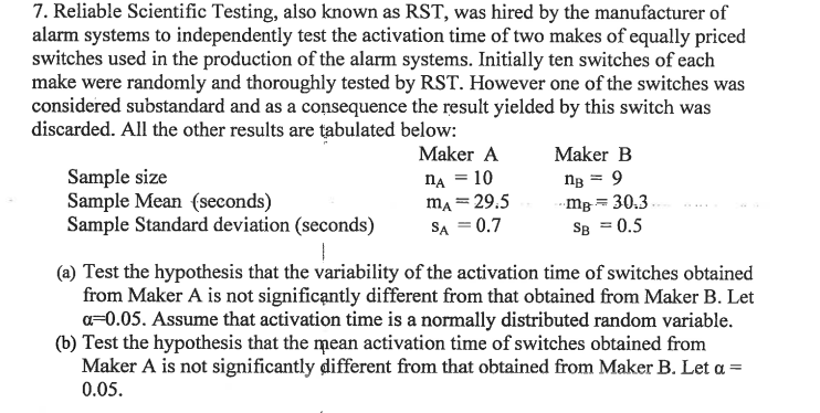 Solved Reliable Scientific Testing, also known as RST, was | Chegg.com