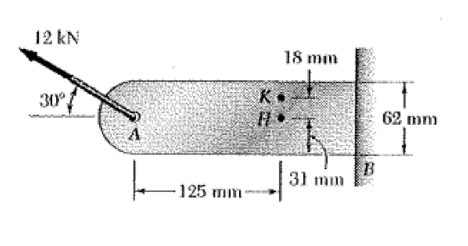 Solved Knowing that the bracket AB has a uniform thickness | Chegg.com
