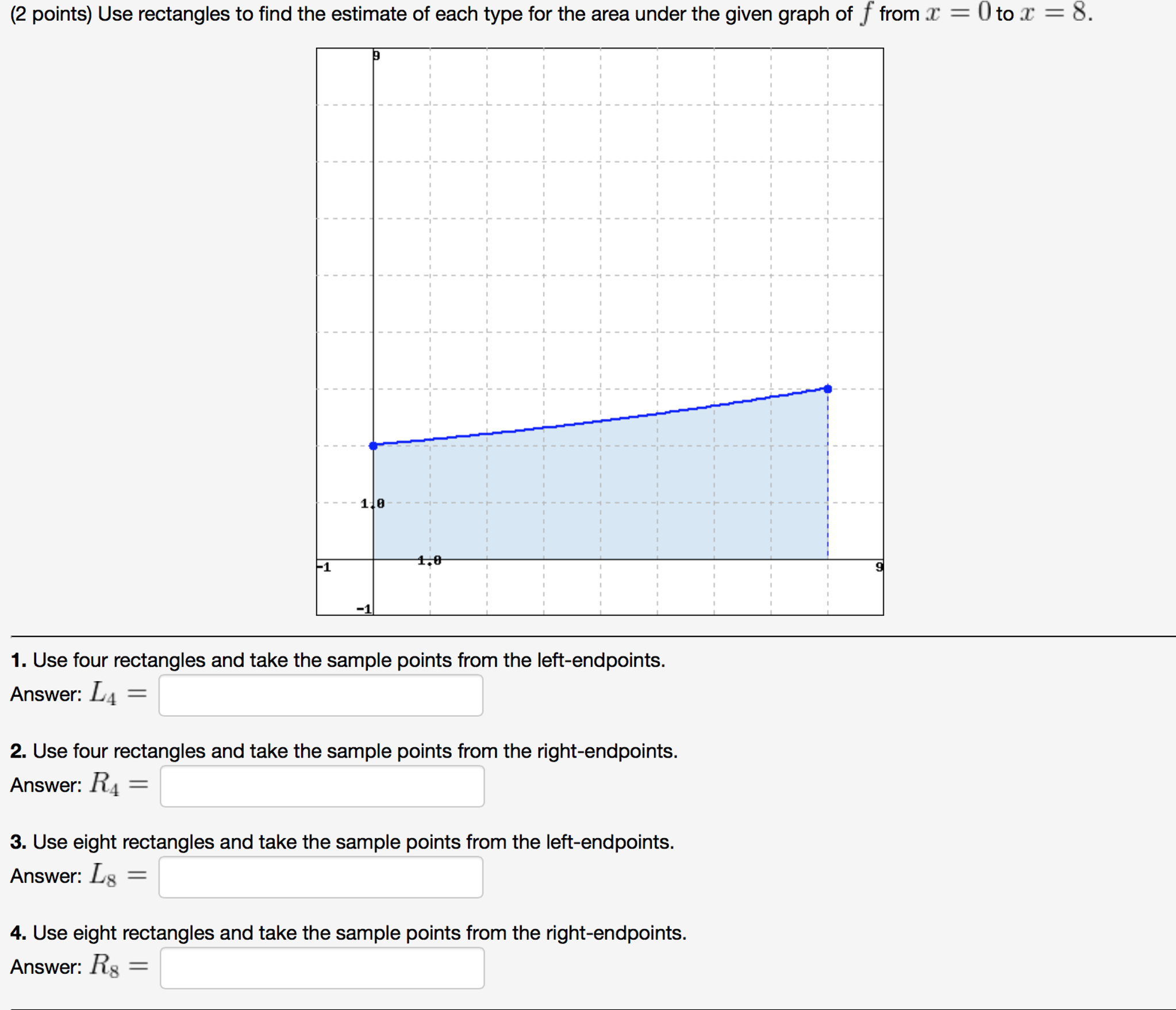 Solved Use rectangles to find the estimate of each type for | Chegg.com