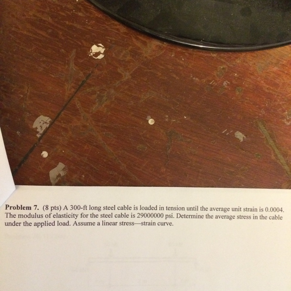 Solved Problem 7. A 300 -ft long steel cable is loaded in | Chegg.com