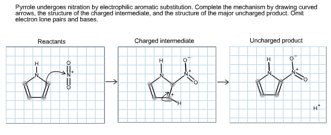 Solved What is the mechanism of nitration or pyrrole through | Chegg.com