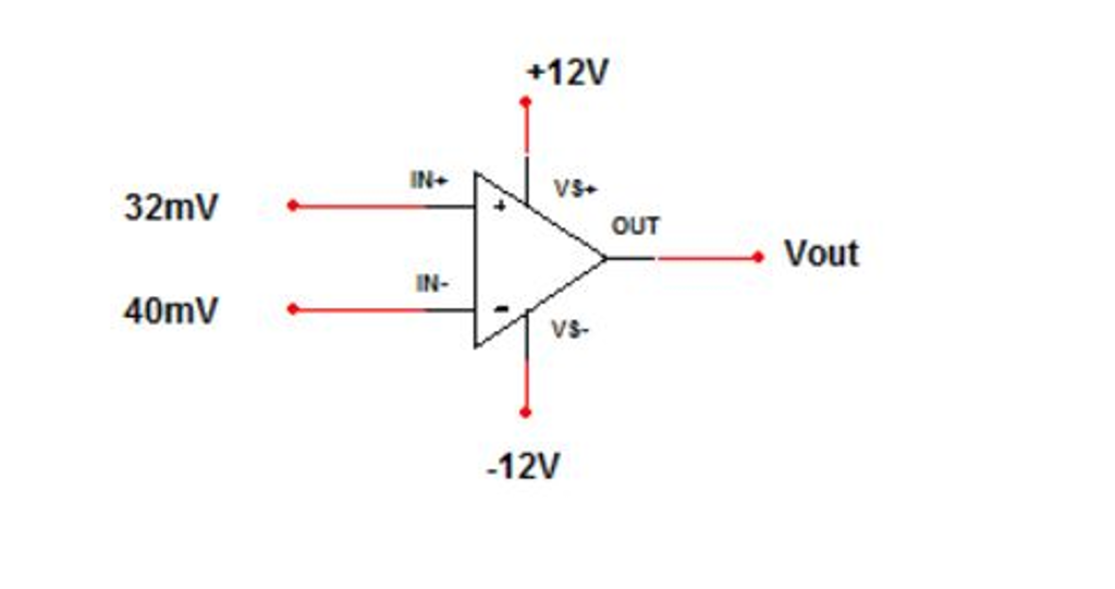 Solved 32mV 40mV IN- +12V OUT VS- 12V Vout | Chegg.com