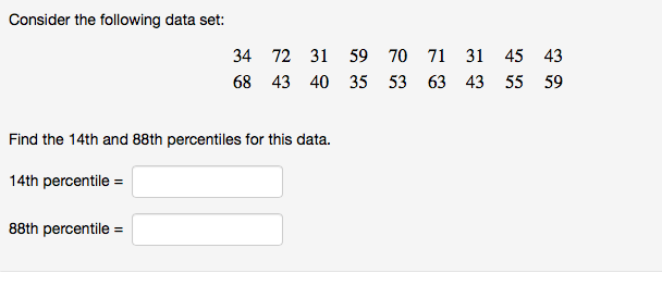 Consider the following data set: Find the 14th and | Chegg.com
