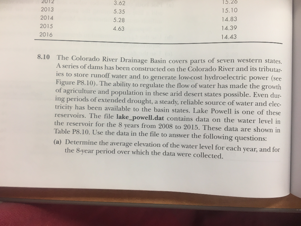 Nested Loops 9.18 In the previous chapter, the Lake | Chegg.com