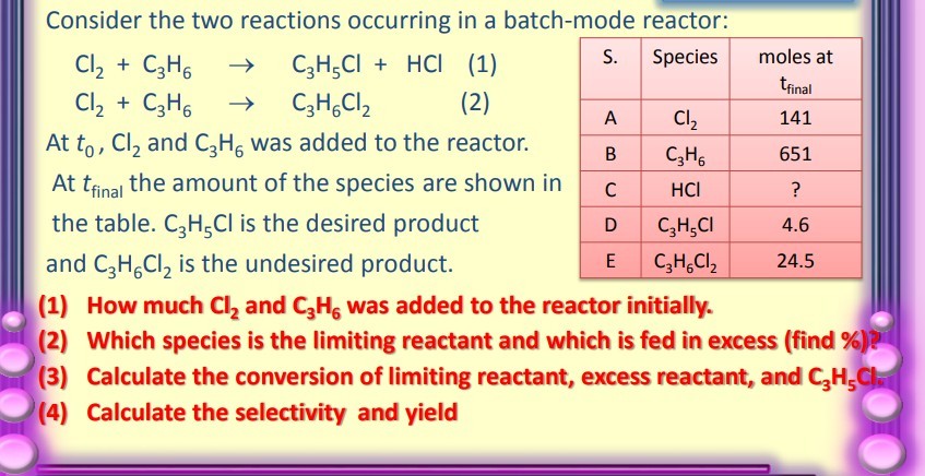 Solved Consider the two reactions occurring in a batch-mode | Chegg.com