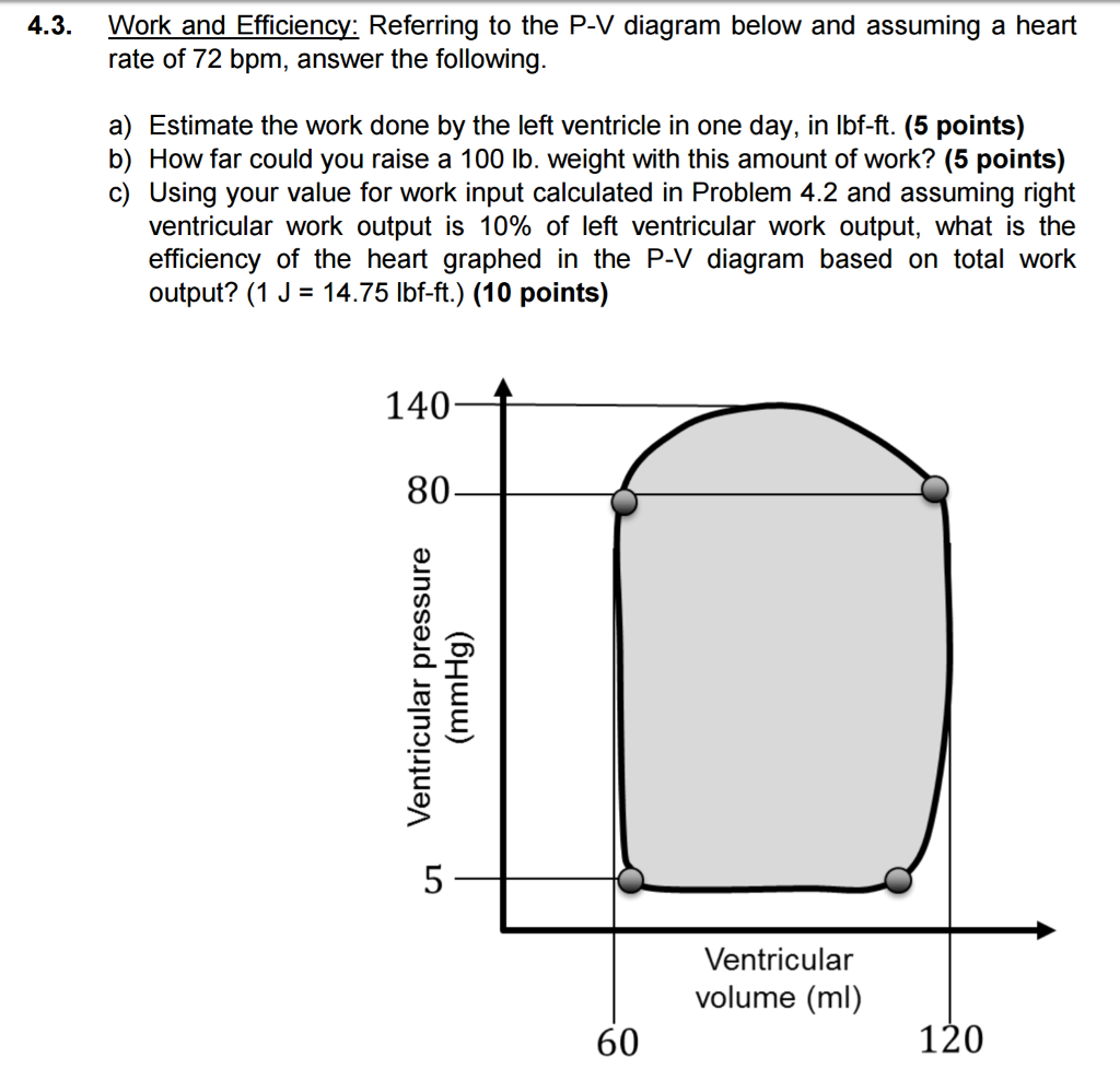 Solved Referring to the P-V diagram below and assuming a | Chegg.com