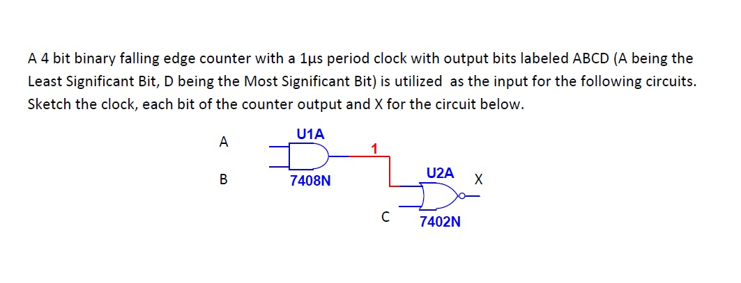 Solved A 4 bit binary falling edge counter with a 1Mus | Chegg.com