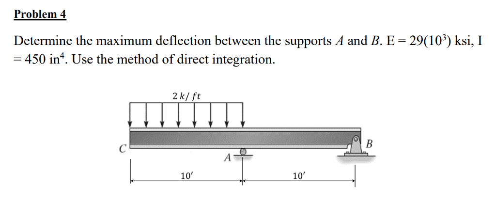 Solved Problem 4 Determine the maximum deflection between | Chegg.com