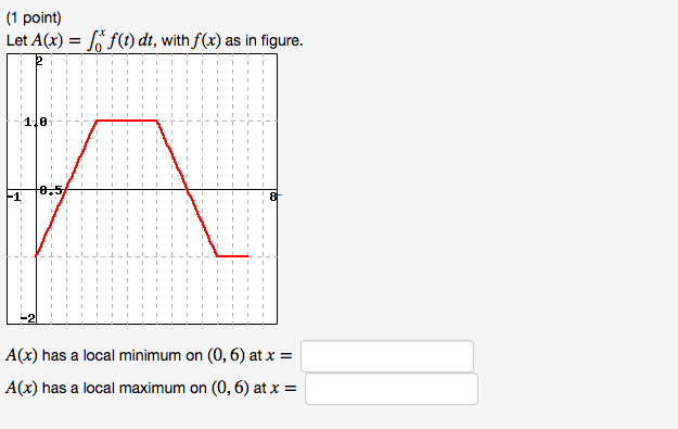 Solved Let A(x) = integral_0^x f(t) dt, with f(x) as in | Chegg.com Solved Let A(x) = integral_0^x f(t) dt, with f(x) as in | Chegg.com
