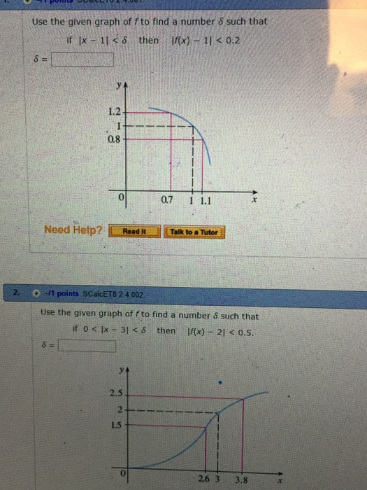 Solved Use the given graph of f to find a number S such that | Chegg.com