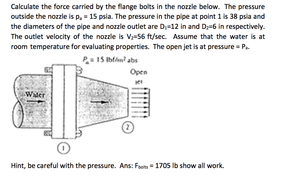 Solved Calculate the force carried by the flange bolts in | Chegg.com