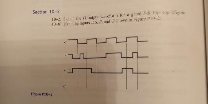 Solved 10 2 Sketch The Q Output Waveform For A Gated S R