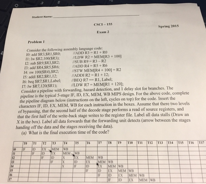 Solved Consider the following assembly language code: add | Chegg.com