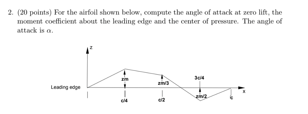 Solved 2. (20 points) For the airfoil shown below, compute | Chegg.com