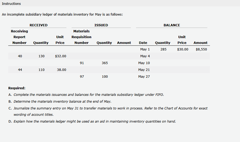 Solved An incomplete subsidiary ledger of materials | Chegg.com