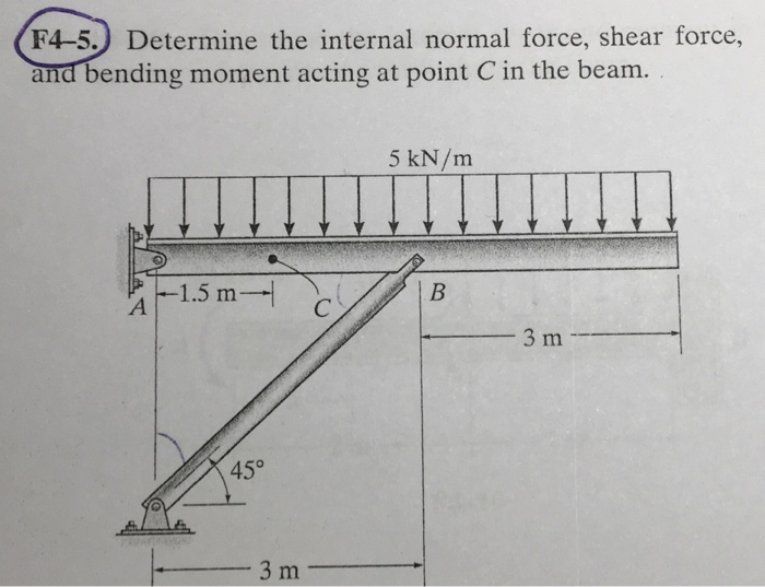 Solved Determine The Internal Normal Force Shear Force And