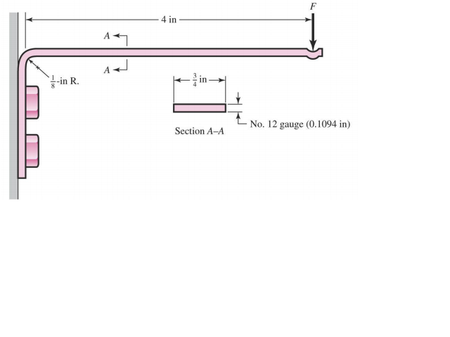 Solved The latch spring shown in Figure 2 supports a load of | Chegg.com