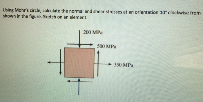Solved Using Mohr's circle, calculate the normal and shear | Chegg.com