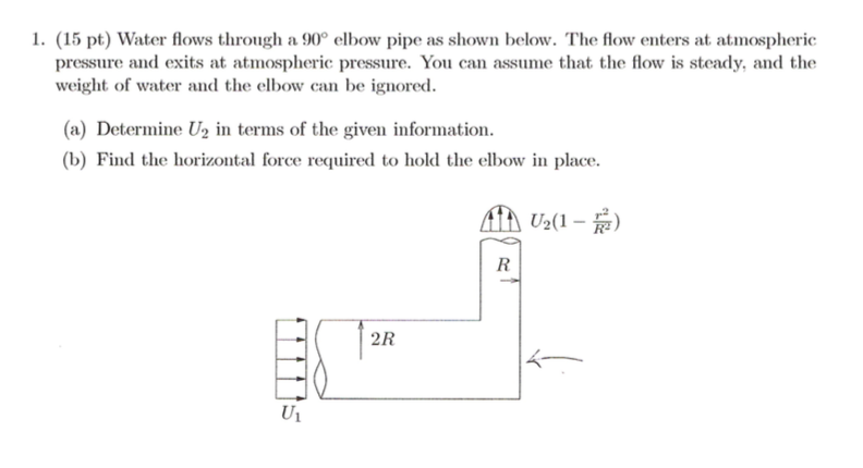 Solved l. (15 pt) Water flows through a 90 elbow pipe as | Chegg.com