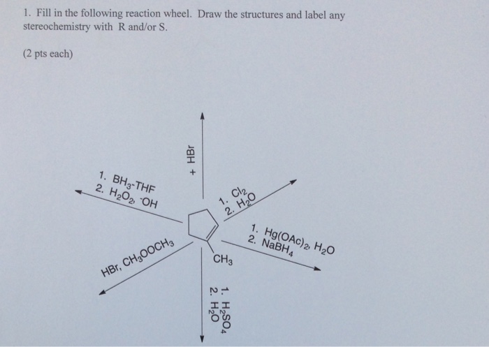 Solved 1. Fill in the following reaction wheel. Draw the | Chegg.com