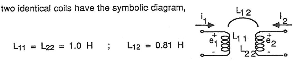 Solved From the figure show: a) What is the coefficient of | Chegg.com