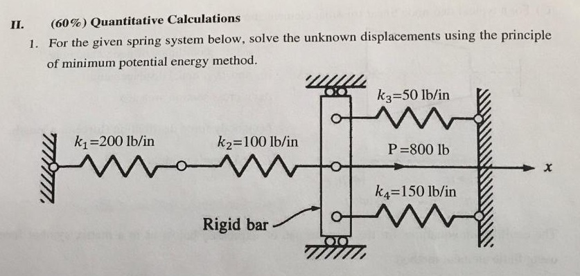 Solved For the given spring system below, solve the unknown | Chegg.com