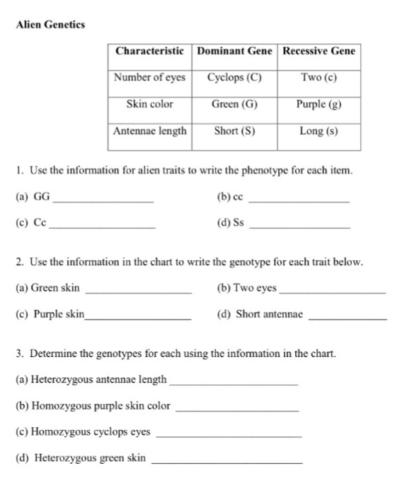 Solved Alien Genetics Characteristic Dominant Gene Recessive | Chegg.com