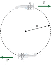 Solved A stunt pilot in an air show performs a loop-the-loop | Chegg.com