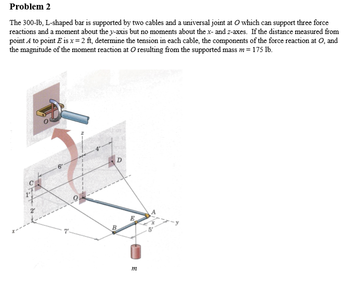 Solved Problem 2 The 300-1b, L-shaped bar is supported by | Chegg.com