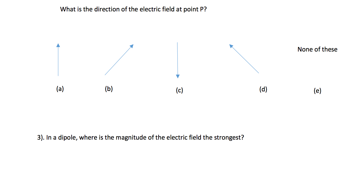 Solved What is the direction of the electric field at | Chegg.com