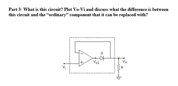 Solved Part 1: What is the purpose of this circuit? Plot the | Chegg.com