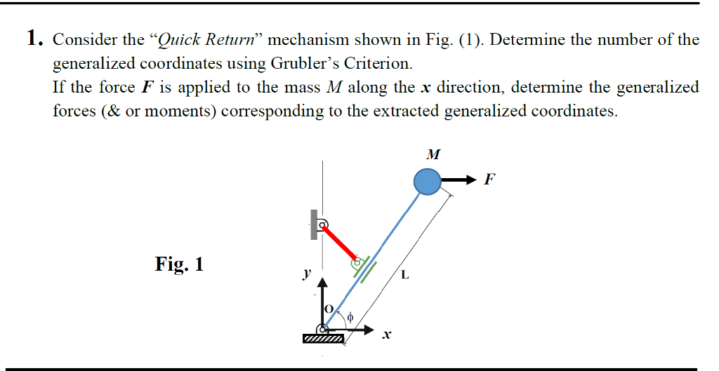 Solved 1. Consider the "Quick Return" mechanism shown in | Chegg.com