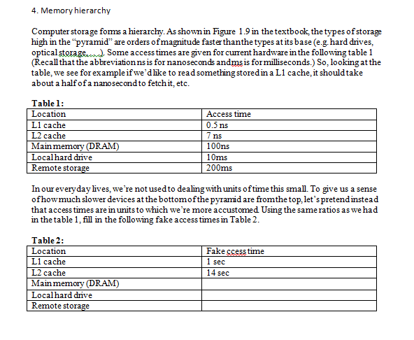 Solved Computer storage forms a hierarchy. As shown in | Chegg.com