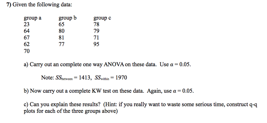 Solved Given the following data: a) Carry out an complete | Chegg.com