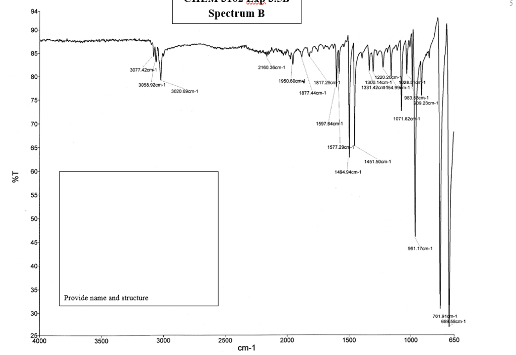 Solved 97 Spectrum A 95 1971.33cm-1 3071.3 2823.69cm-1 | Chegg.com