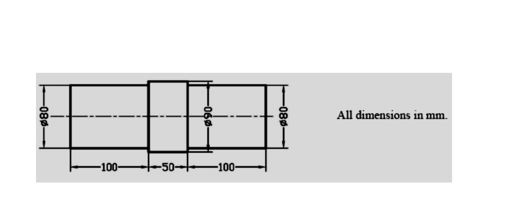 Solved It is required to turn a 100 mm. diameter and 300 mm. | Chegg.com