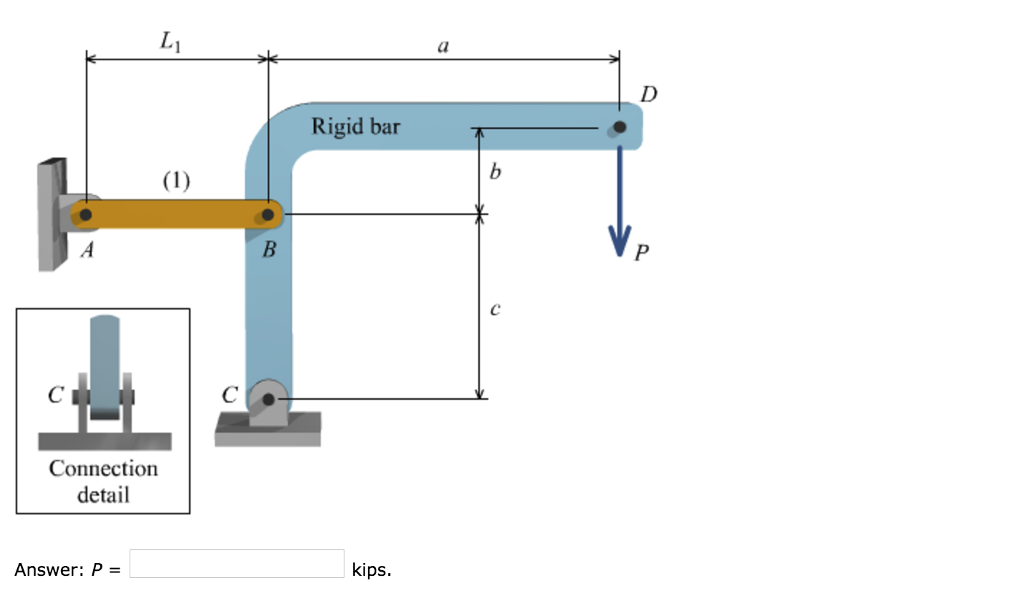 Solved The simple pin-connected structure carries a | Chegg.com