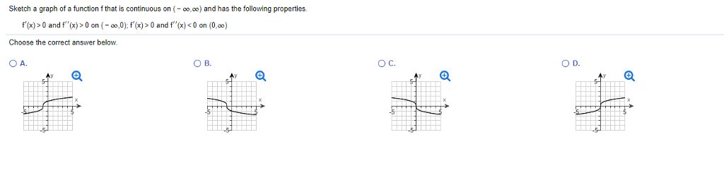 Solved Sketch a graph of a function fthat is continuous on | Chegg.com