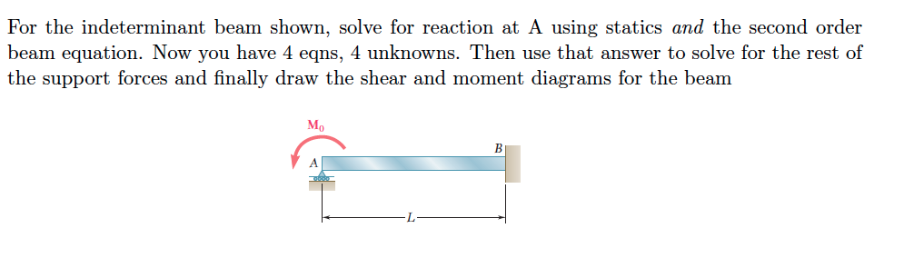 Solved: Solve For Reaction A Using Statics And Second Orde... | Chegg.com