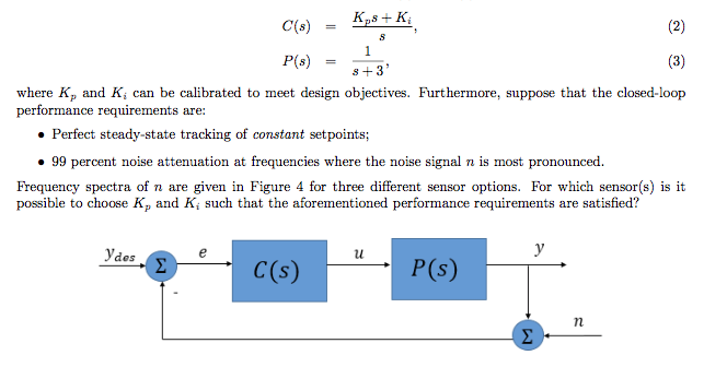 Solved C(s) = K?S Kps + Ki/s, P(s) = 1/s + 3, where Kp and | Chegg.com