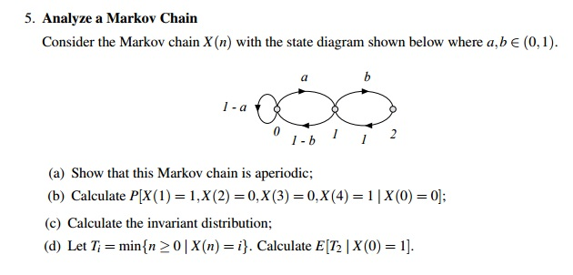 Solved Consider the Markov chain X(n) with the state diagram | Chegg.com