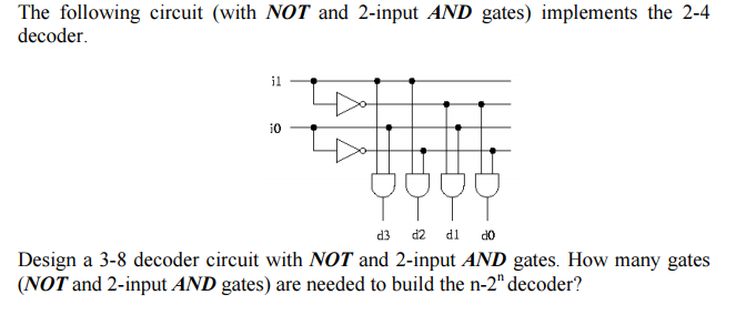 Solved The following circuit (with NOT and 2-input AND | Chegg.com