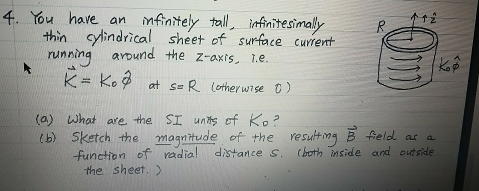 Solved 4. You have an infinitely tall, infinitesimally Z. | Chegg.com
