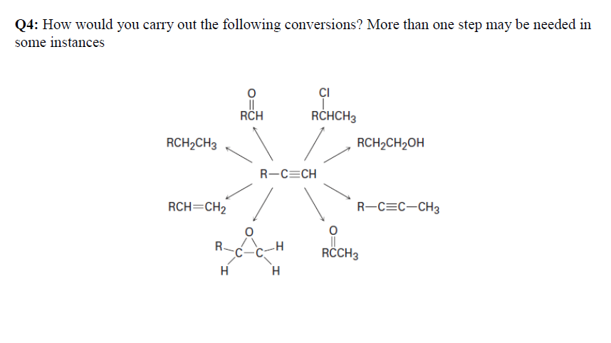 Solved Q1: Name the following compounds CH3 CH3 H2C- CHCH- | Chegg.com