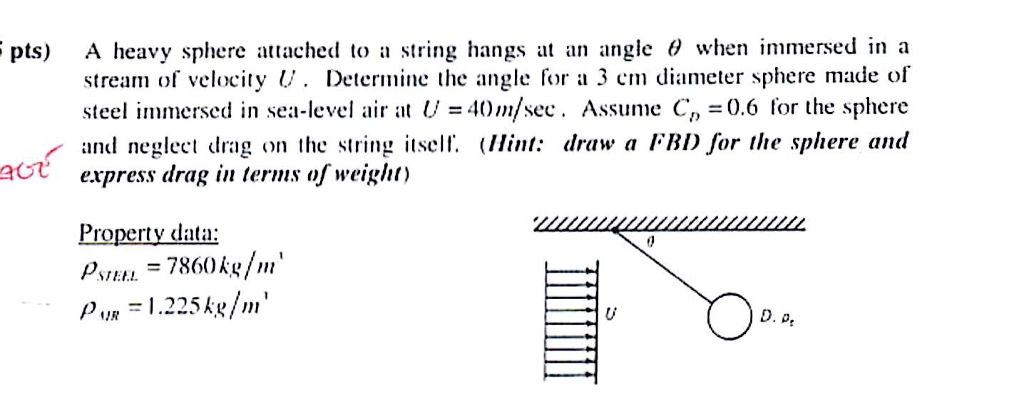 Solved A heavy sphere attached to a string hangs at an angle | Chegg.com