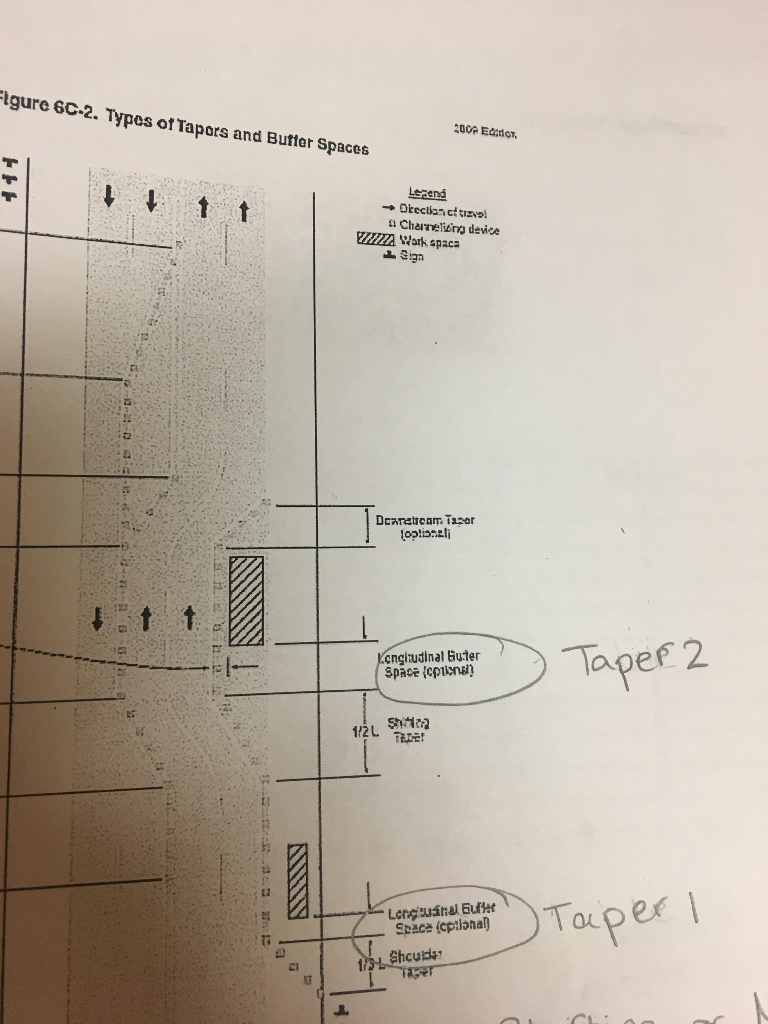 Solved Table 6C-3. Taper Length Criteria for Temporary | Chegg.com