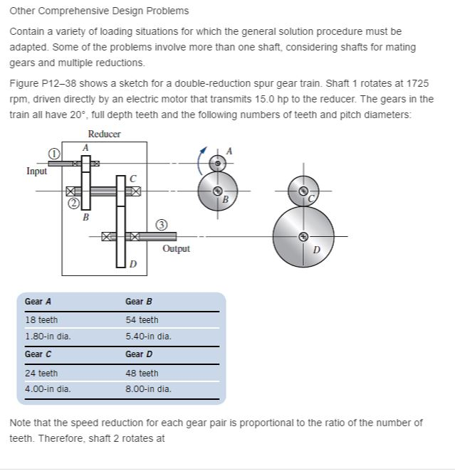 Solved Other Comprehensive Design Problems Contain a | Chegg.com