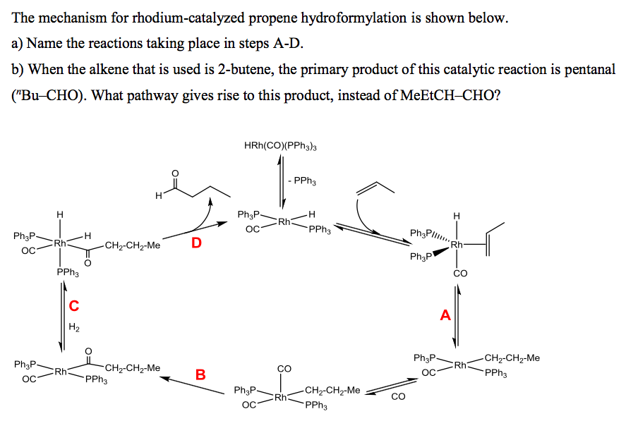 Solved The mechanism for rhodium-catalyzed propene | Chegg.com