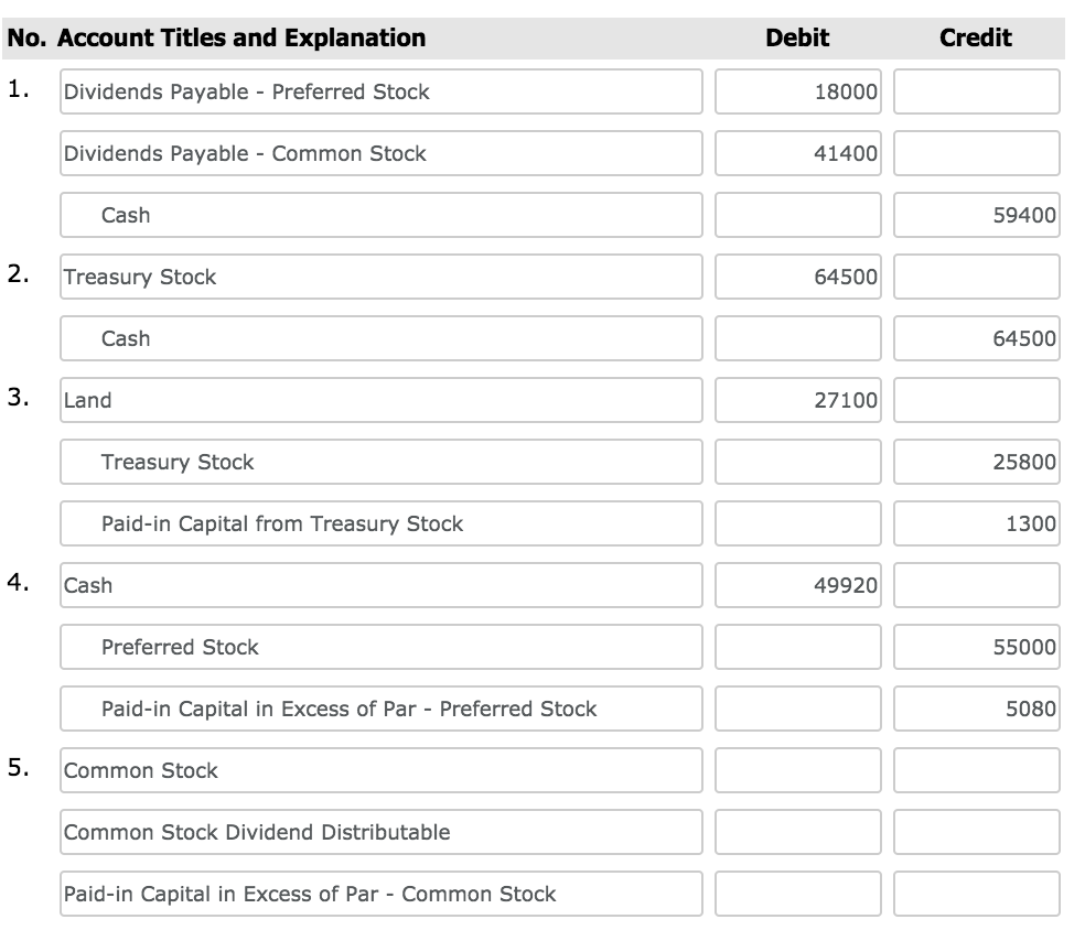 Solved Exercise 15-18 (Part Level Submission) Pearl Company | Chegg.com