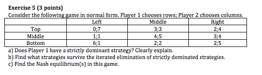 Solved Consider the following game in normal form. Player 1 | Chegg.com